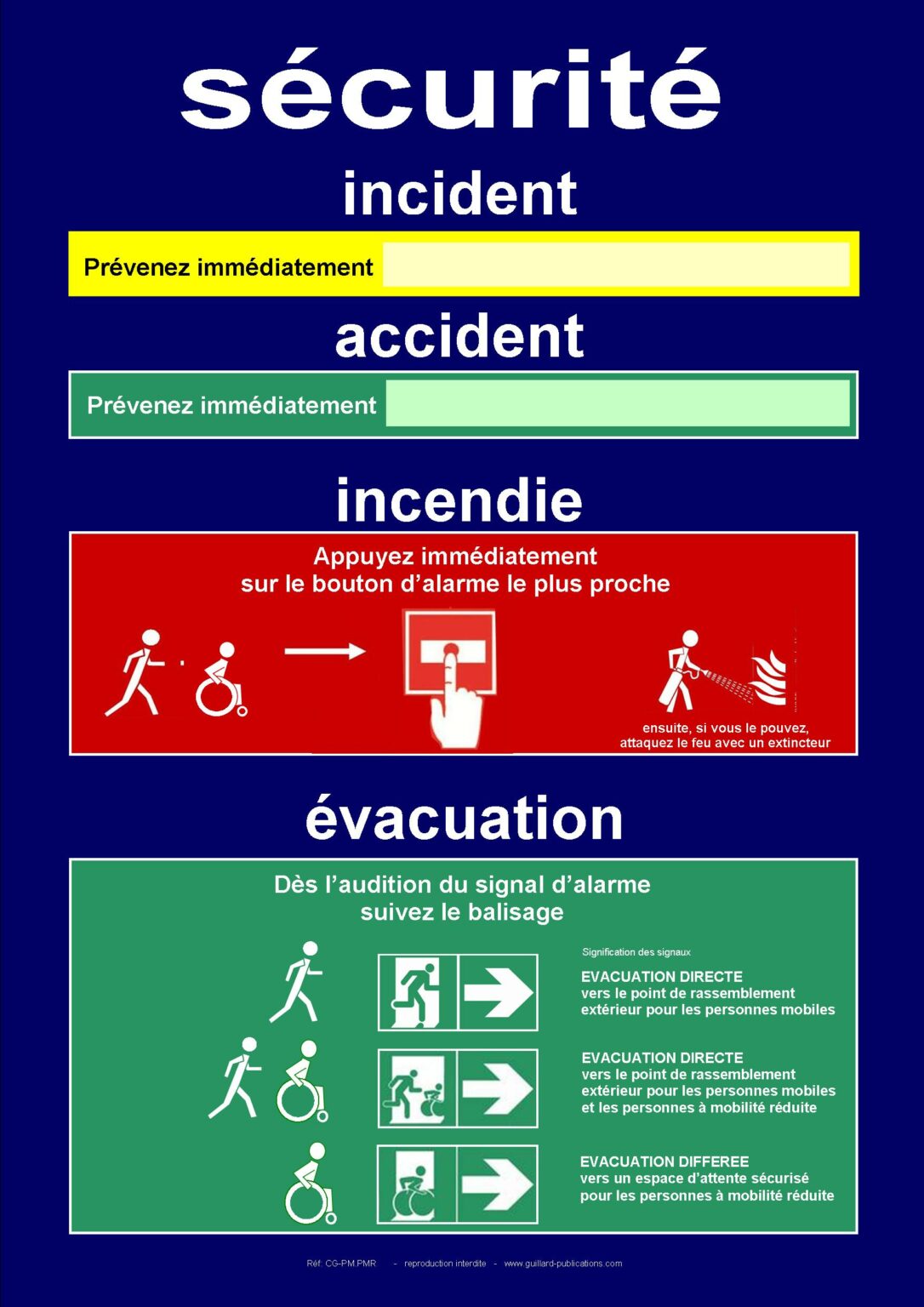 Consigne de sécurité incendie
